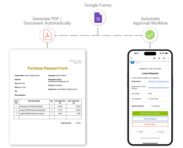 PerformFlow - Form Approvals & Form Publisher Convert Form to PDF