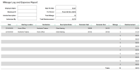 9+ Free Mileage Reimbursement Forms To Download - PerformFlow
