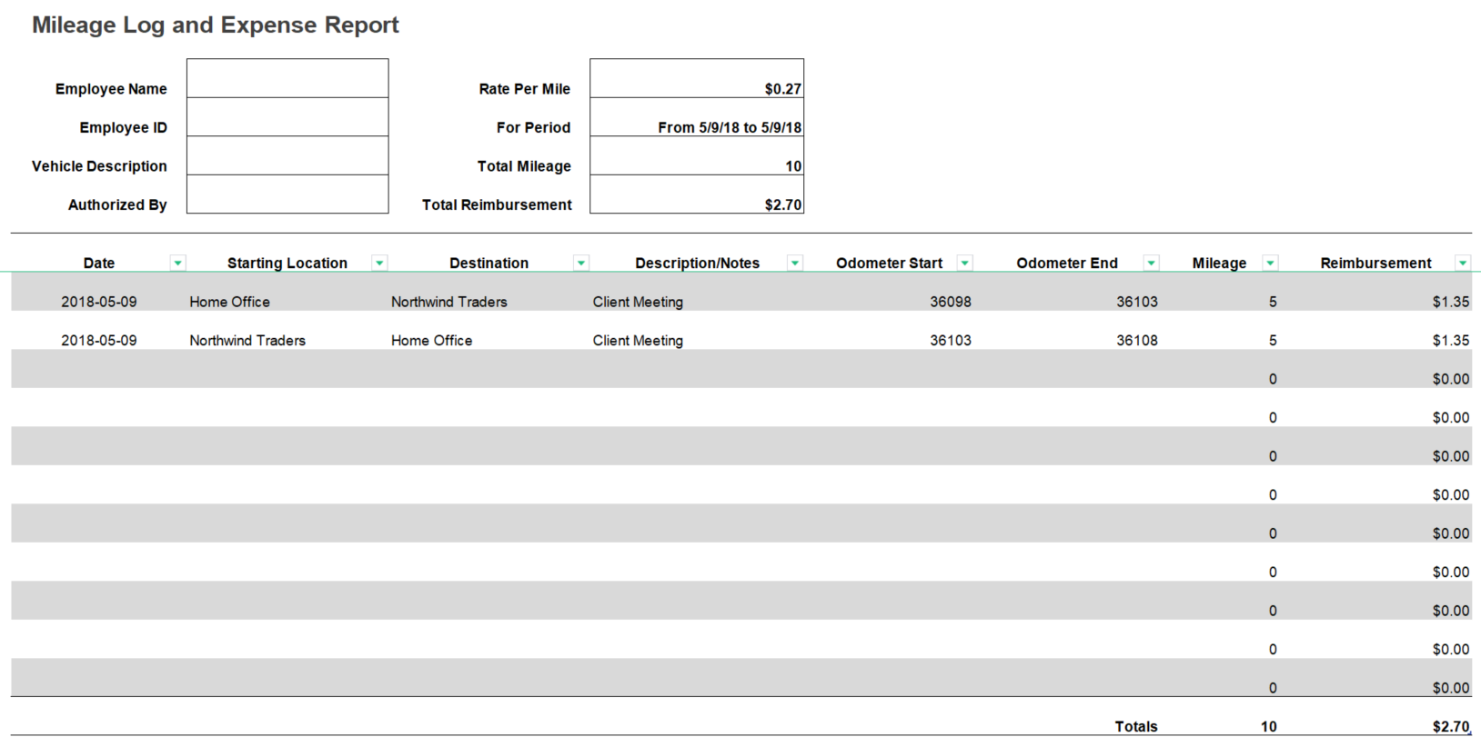 9+ Free Mileage Reimbursement Forms To Download - PerformFlow