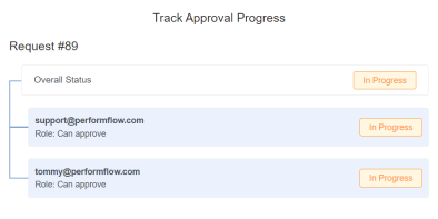 Tracking Page URL - PerformFlow - Form Approvals & Form Publisher ...