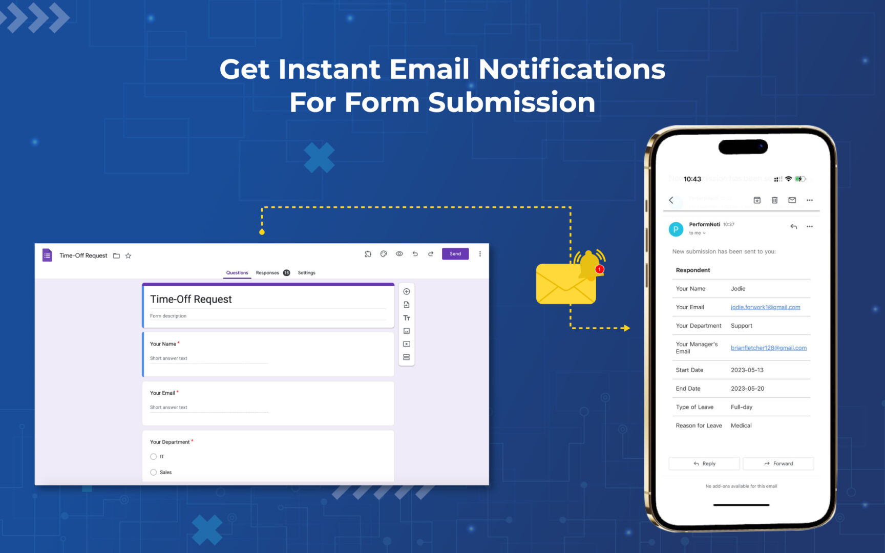 Introducing Performnoti and the Regenerate Documents Feature - PerformFlow - Form Approvals ...