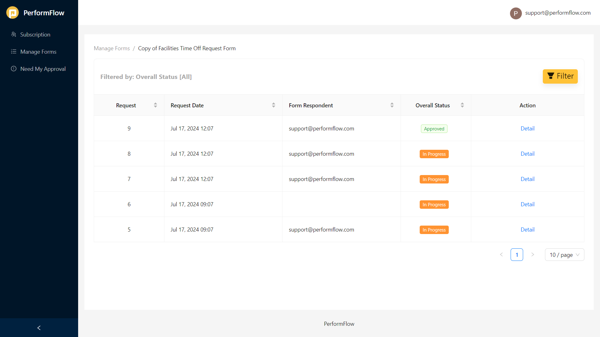 Form Owner Approves on Behalf of Recipients - PerformFlow - Form ...